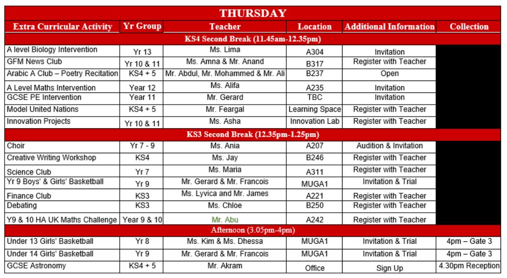 GFM Extra-curricular Activities